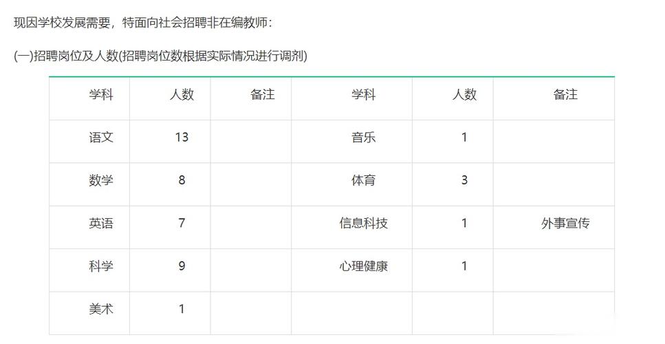 2023成都教师招聘公告图标