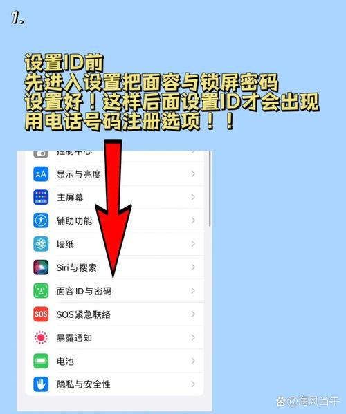 苹果手机id有什么用图标
