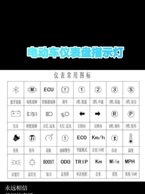 爱玛e2是什么故障图标