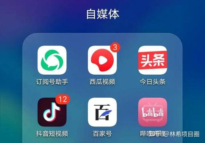 自媒体最厉害三个平台图标