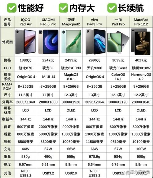 小米Air3se的发布时间截图