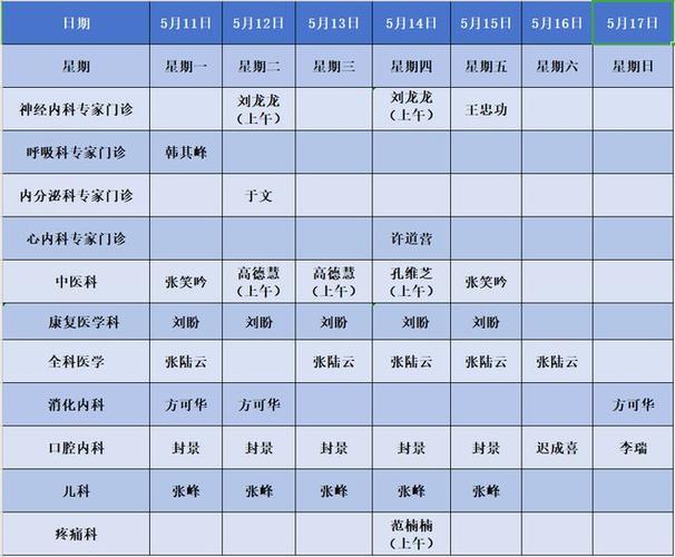 滨州青医儿科值班电话图标