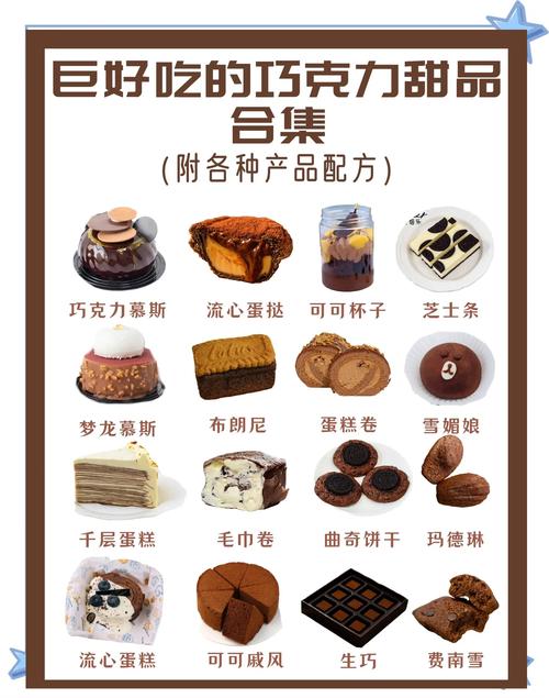 巴别十书巧克力蛋糕在哪截图