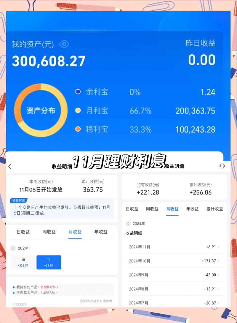 三网厅一年收入多少图标