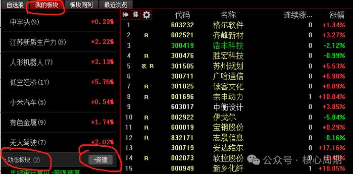 海通证券能用同花顺吗截图