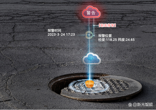防火墙图标