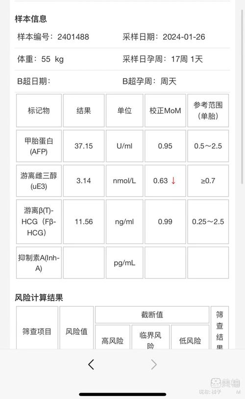 美柚怎么看出来有没有怀孕啊?