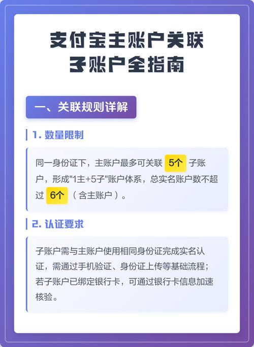 支付宝一般注销账号需要多久图标