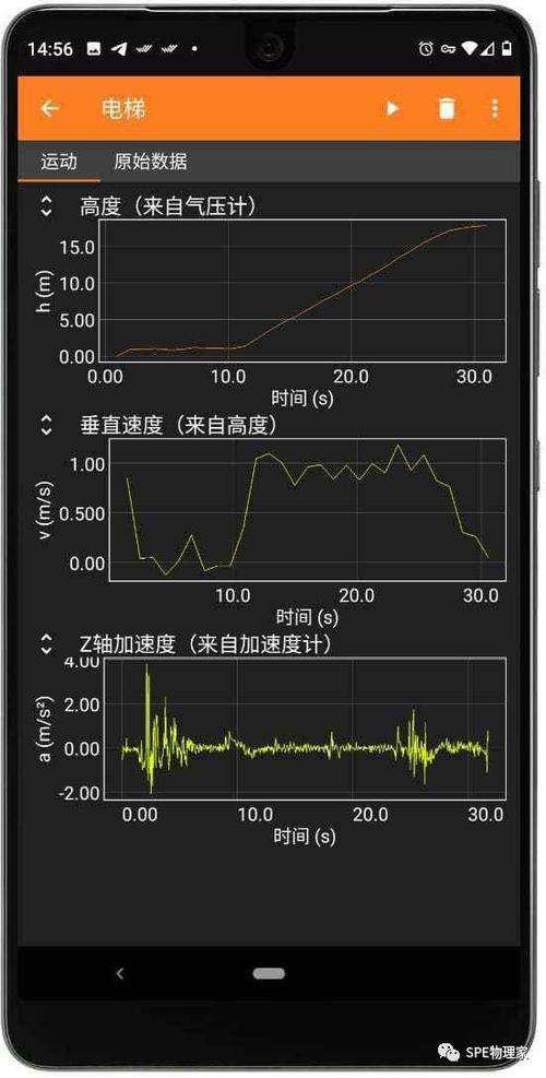 手机测加速度的小程序图标