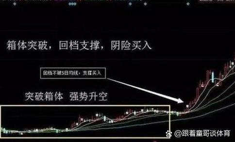 如何选股票最简单方法和技巧截图