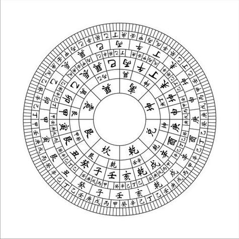 八卦指南针罗盘图标