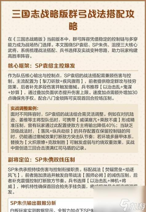 三国志战略版群弓最强阵容图标
