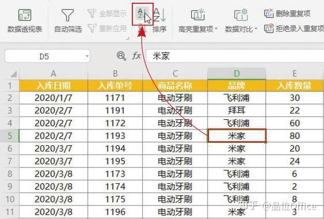 分类汇总怎么粘贴汇总数据图标