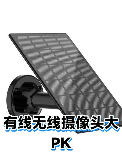 无线摄像头和有线摄像头的区别图标