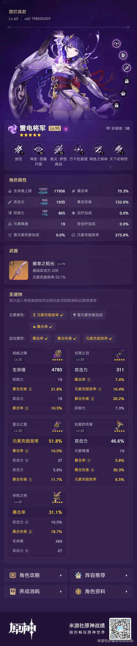 辅助雷神圣遗物主属性推荐图标