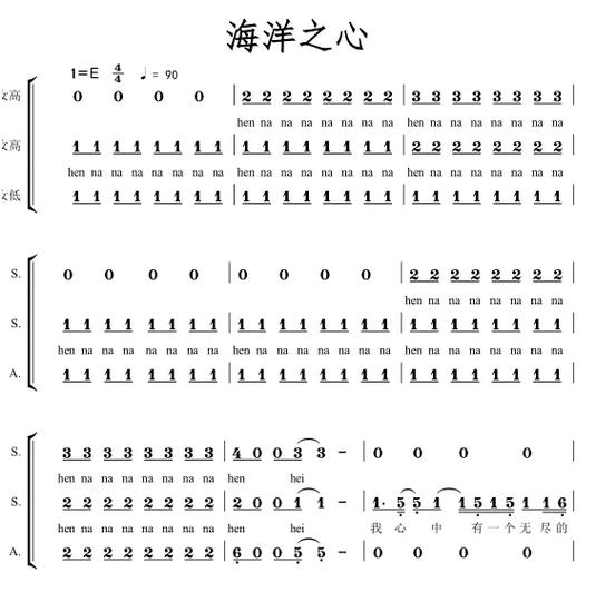 《海洋之心》纯音乐版