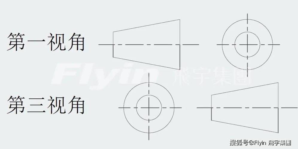 cad第一视角与第三视角的区别截图