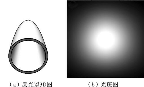 看完闪光灯后眼前有光斑图标