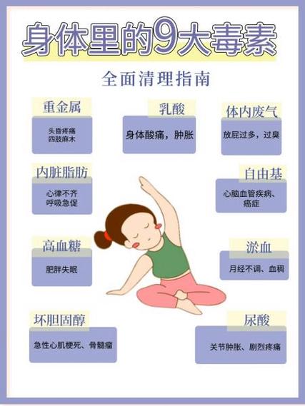 给身体排毒的方法有哪些截图