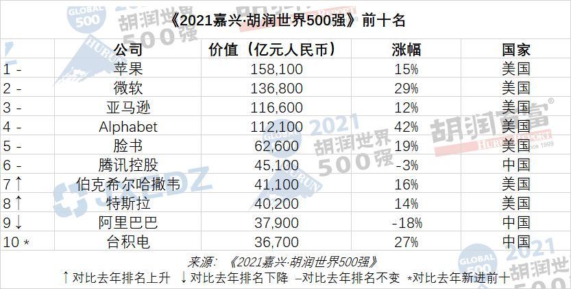 附近顺丰快递电话图标