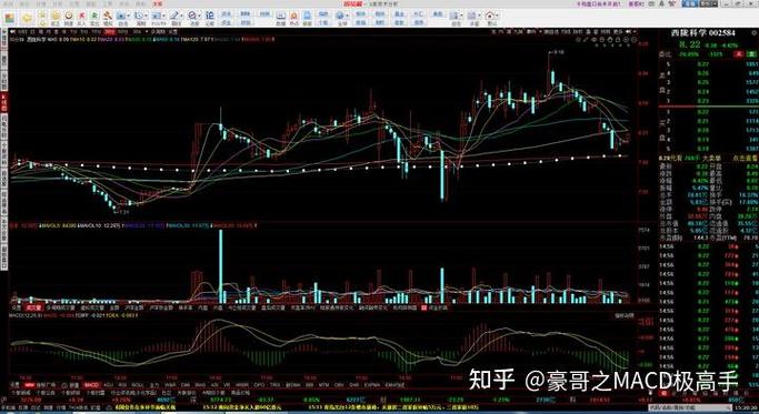股票炒股图标