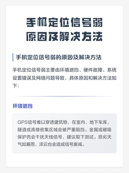 定位信号弱怎么解决图标