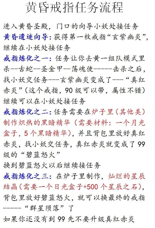 完美世界经典版任务攻略图标