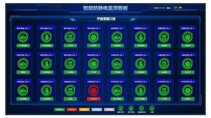 静电会导致手机屏幕失灵吗图标