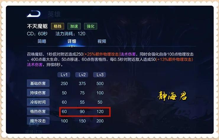 王者荣耀格挡和免伤计算方法图标