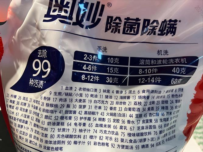洗衣粉使用方法图标