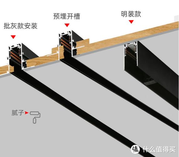 2根磁吸轨道对接方法截图