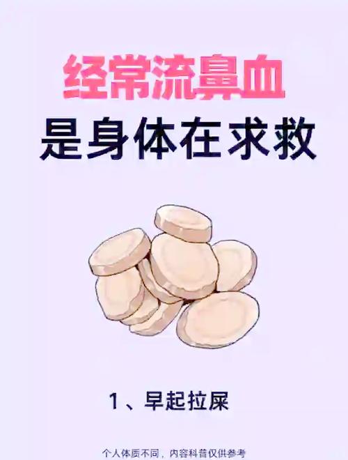 喝糖水流鼻血图标