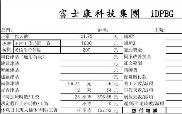富士康师3底薪多少图标