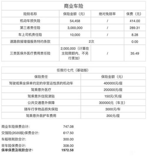 太平洋车险报价明细图标