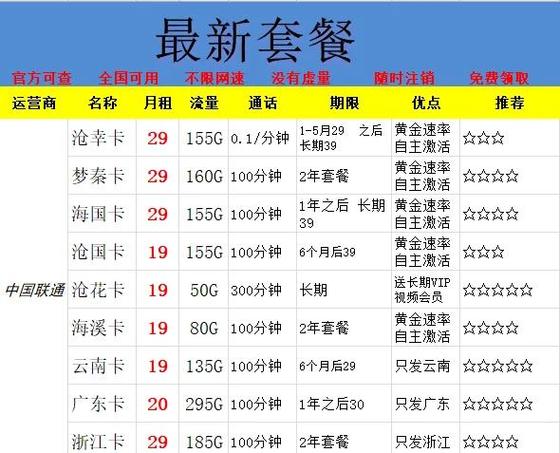 个人热点是2.4g还是5g好图标