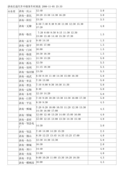 济南长途客运总站时刻表图标