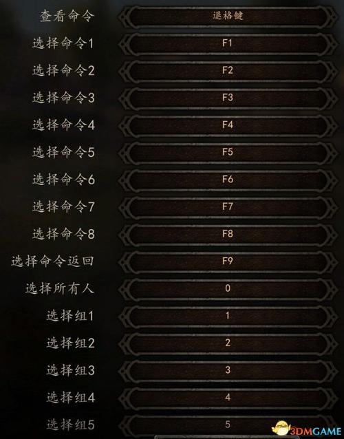 骑砍2前期该干什么图标