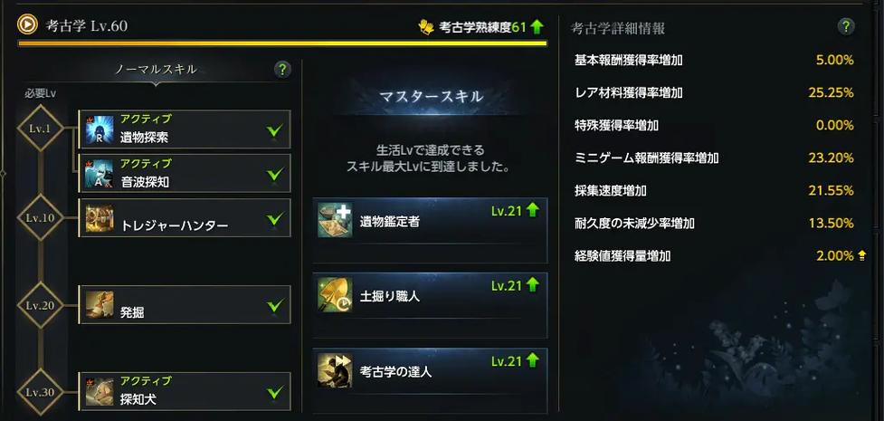 lostark日服图标