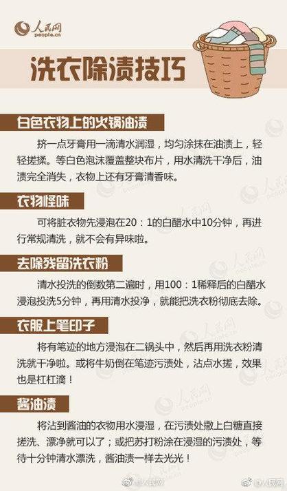 羽绒服的洗法图标