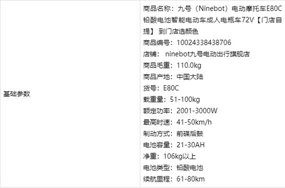 九号电动e系列参数