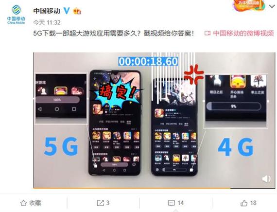 5g网络玩王者效果如何图标