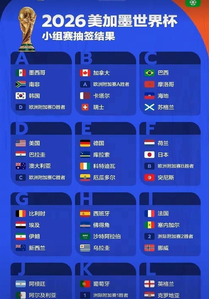 迷你世界选队伍的那个怎么弄截图