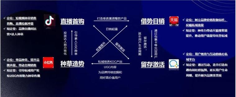 cpc广告接单平台图标