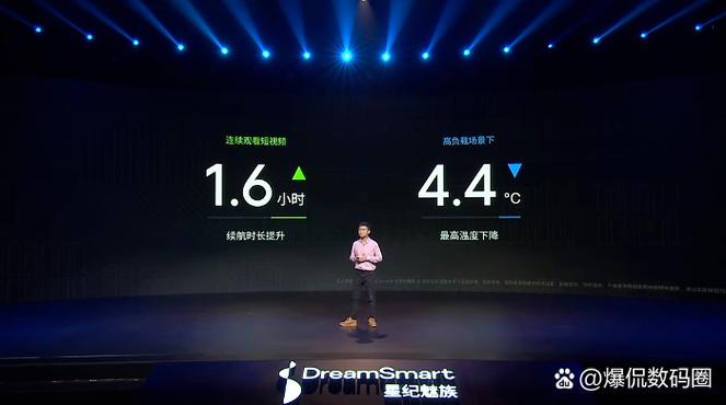 flyme用久了会卡吗图标