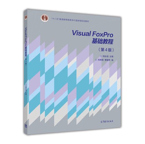 visual foxpro图标
