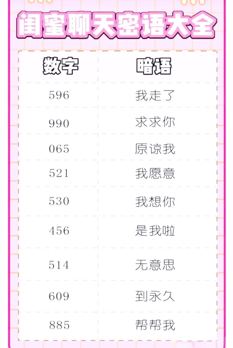 DK暗语是啥意思图标