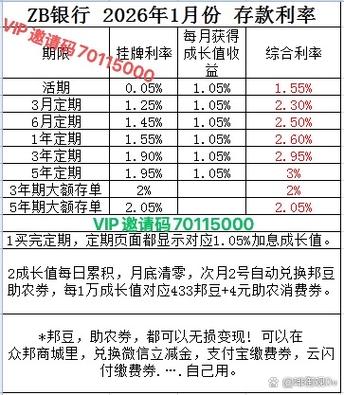 众邦任务赚钱图标