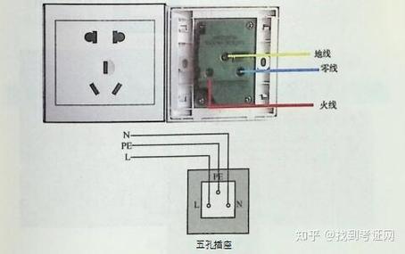 电源插座怎么接线截图