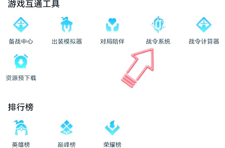 ff14怎么不显示武器图标