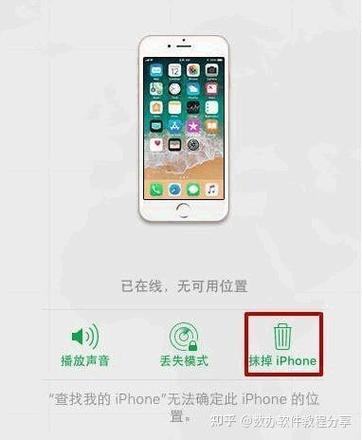 丢失的iphone怎么解除丢失模式图标